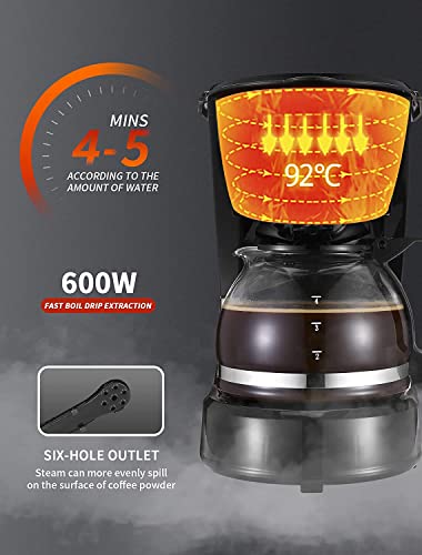 Gevi 4 Cups Small Coffee Maker, Compact Coffee Machine with Reusable Filter, Warming Plate and Coffee Pot for Home and Office