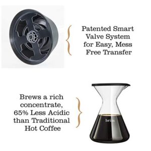 Brim Smart Valve Cold Brew Coffee Maker