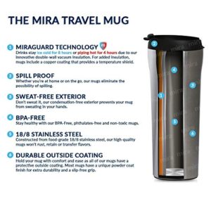 MIRA Coffee Lover Bundle with 12oz Insulated French Press (Pearl Blue) and 12oz Insulated Travel Mug (Pearl Blue)