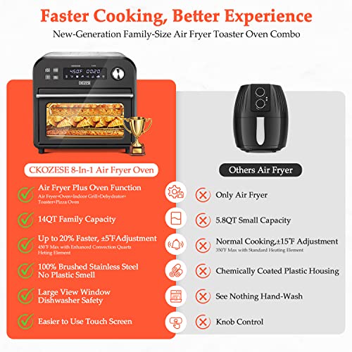 CKOZESE 8-In-1 Smart Toaster Oven Air Fryer Combo, 6-Slice Compact Toaster Ovens Countertop-6 Rapid Quartz Heaters, Air Fry, Grill, Roast, Dehydrate, Broil, Bake, 450℉ Max, Touch Screen, 45 Recipes&5Fittings