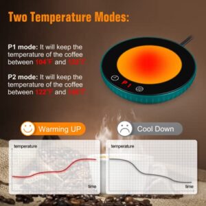 Coffee Mug Warmer, Candle Warmer with Auto Shut Off & 2-Temp Settings & 12-Hour Timer, Mug Warmer for Coffee, Beverage, Candle, Milk, Tea (No Cup)