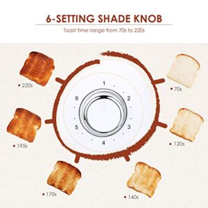 REDMOND 2 Slice Toaster Retro Stainless Steel Toaster with Bagel, Cancel, Defrost Function and 6 Bread Shade Settings Bread Toaster, Extra Wide Slot and Removable Crumb Tray, White, ST028