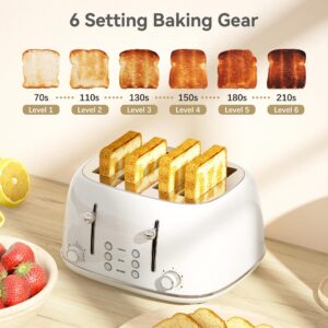 Toaster 4 Slice, Retro Stainless Toaster with 6 Bread Shade Settings,1.5''Wide Slots Toaster with Cancel/Defrost/Reheat Functions,Dual Independent Control Panel, Removal Crumb Tray and High Lift Lever (White)