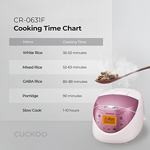 CUCKOO CR-0631F | 6-Cup (Uncooked) Micom Rice Cooker | 8 Menu Options: White Rice, Brown Rice & More, Nonstick Inner Pot, Made in Korea | White/Pink