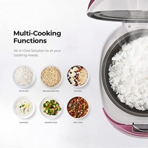 CUCKOO CR-0631F | 6-Cup (Uncooked) Micom Rice Cooker | 8 Menu Options: White Rice, Brown Rice & More, Nonstick Inner Pot, Made in Korea | White/Pink