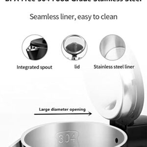 0.8L Electric Kettle Stainless Steel, 800 Watts Small Electric Kettle Fast Boil Auto Shut-off, Portable Water Boiler for Small Kitchen, Business Trip and More