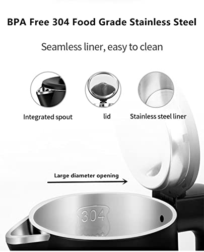 0.8L Electric Kettle Stainless Steel, 800 Watts Small Electric Kettle Fast Boil Auto Shut-off, Portable Water Boiler for Small Kitchen, Business Trip and More