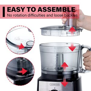 Kognita 13 Cup Food Processor Blender Combo Vegetable Chopper, Food Processor 500W with 2 Speeds Plus Pulse for Chopping, Slicing, Fine Grating, Emulsifyin, Dough, With 8-in-1 Multi-function Grinding Cup and Mixing Cup