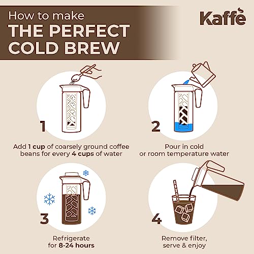 Kaffe Cold Brew Coffee Maker, 1.3L Iced Coffee Pitcher, Cold Brew Coffee and Tea Brewer, Easy to Clean Mesh filter, Double Wall Tritan Glass (1.3L)