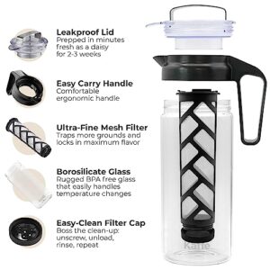 Kaffe Cold Brew Coffee Maker, 1.3L Iced Coffee Pitcher, Cold Brew Coffee and Tea Brewer, Easy to Clean Mesh filter, Double Wall Tritan Glass (1.3L)