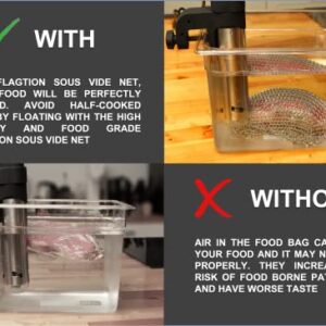 FLAGTION Sous Vide, Set of - 1.5 Pounds Food Grade Stainless Steel Sous Vide Mesh Net & 5 Silicone Coated Magnets for Sous Vide Cooking, Premium Sous Vide Accessory Kit to Avoid Undercooked Food