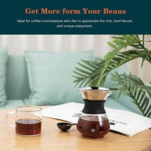 HEIHOX Pour Over Coffee Maker Set 14 oz Pour Over Coffee Dripper with Paperless Reusable Stainless Steel Cone Filter, Glass Coffee Carafe with Protective Silicone Sleeve