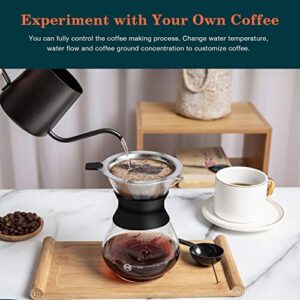 HEIHOX Pour Over Coffee Maker Set 14 oz Pour Over Coffee Dripper with Paperless Reusable Stainless Steel Cone Filter, Glass Coffee Carafe with Protective Silicone Sleeve