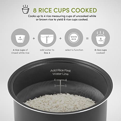 Aroma Housewares Professional 8-Cup (Cooked) / 2Qt. Digital Rice & Grain Multicooker (ARC-994SG), Gray