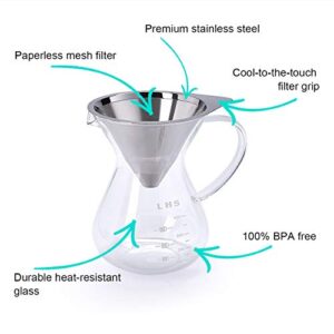 LHS Pour Over Coffee Maker Paperless Reusable Stainless Steel Filter and BPA-Free Glass Carafe -Hand Coffee Dripper Brewer Pot - 13.5 Ounce/ 400 ml …