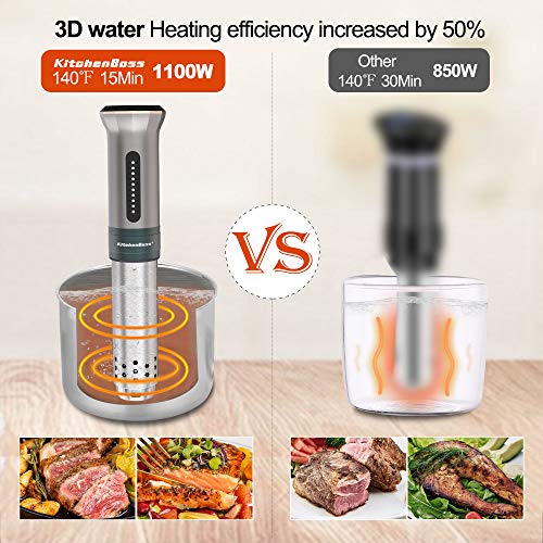 KitchenBoss Sous Vide Cooker Machine: Ultra-quiet 1100 Watt IPX7 Waterproof Water Thermal Immersion Circulator Accurate Temperature Control Digital Display Slow Cooking Sous-vide