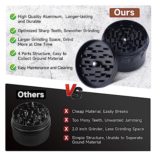 Artober Herb Grinder, 2.5 inch Aluminium Spice Grinder (Black)