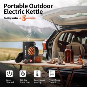 Stoke Voltaics Electric Kettle for Fast Boiling Hot Water Coffee Tea, Portable for Travel, Food Cooking possible at Campsite Hotel and Home, Popcorn Maker Function turns Camping with Joys