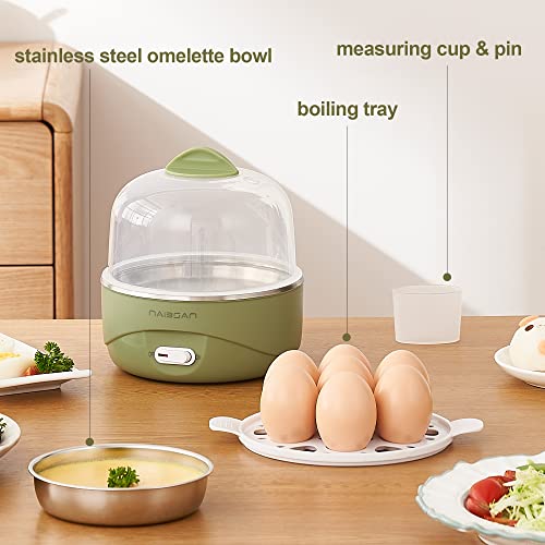 Naibson Rapid Electric Egg Cooker and Poacher with Auto Shut Off for Omelet, Soft, Medium and Hard Boiled Eggs - 7 Egg Capacity Tray, Single Stack, Green