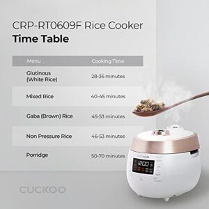 Cuckoo CRP-RT0609FW 6 cup Twin Pressure Plate Rice Cooker & Warmer with High Heat, GABA, Mixed, Scorched, Turbo, Porridge, Baby Food, Steam (Hi/NonPress.) and more, Made in Korea (White)