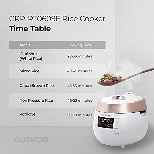 Cuckoo CRP-RT0609FW 6 cup Twin Pressure Plate Rice Cooker & Warmer with High Heat, GABA, Mixed, Scorched, Turbo, Porridge, Baby Food, Steam (Hi/NonPress.) and more, Made in Korea (White)