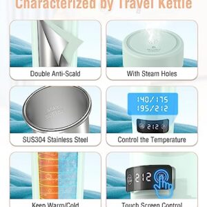 Travel Portable Electric Kettle Small with Temperature Control and LCD Display,304 Stainless Steel BPA Free Travel Tea Kettle with Auto Shut-Off for Road trip, business trips, camping by buways