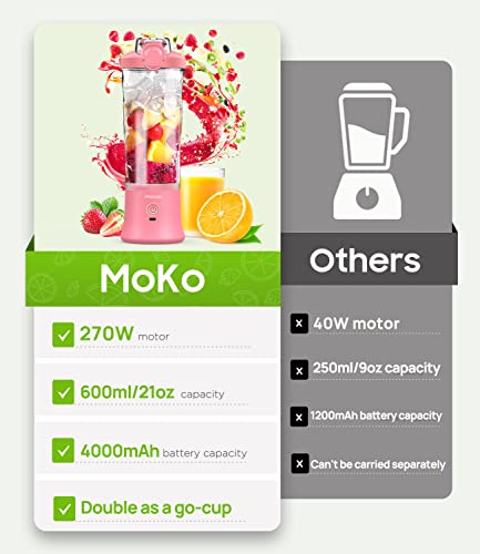 MoKo Portable Blender, 270 Watt Personal Blender for Shakes and Smoothies,21OZ Personal Blender USB Rechargeable with 6 Blades, BRA Free, Smoothie Blender for Kitchen Sports Travel and Outdoors, Pink