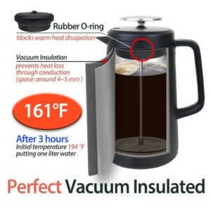 PortableAnd 34oz Double Vacuum Insulation Large Silicone French Press Coffee Maker, 5-Level Filtration, Metal Stainless Steel, Matte Black, Perfect for Camping, Travel, and At-Home Use