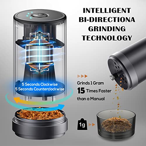 Electric Portable Herb Grinder, USB Rechargeable, Automatic Bi-directional Grinding, Grind Weeds and Spices Faster and More Efficiently than a Manual Grinder to Unlock More Aromas.