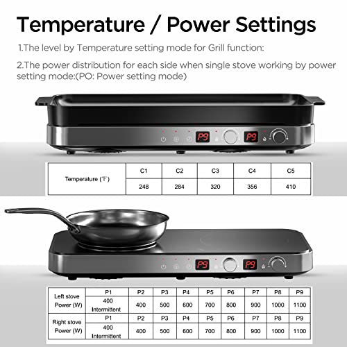 Portable Induction Cooktop 2 Burner with Removable Iron Cast Griddle Pan Non-stick, COOKTRON 1800W Double Induction Cooktop with Child Safety Lock & Time, Great for Family Party