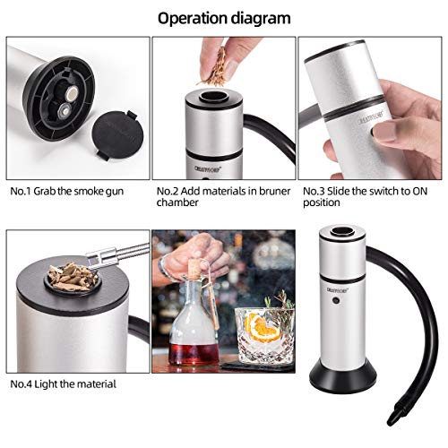 TMKEFFC Portable Smoker Gun, Handheld Smoke Infuser for Cocktail Food Drink Smoking, Enhance Taste for Meat, Sous Vide Steak, Grill, BBQ, Popcorn, Cheese, Wood Chips Included, Silver