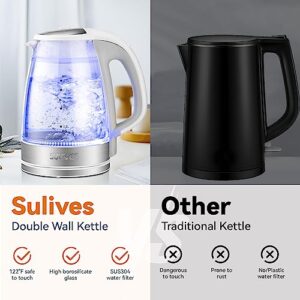 SULIVES Electric Kettle, 1.7L Double Wall Water Boiler, 1200W Hot Water Kettle with Auto Shut-Off and Boil-Dry Protection