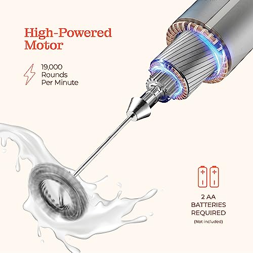 Powerful Handheld Milk Frother, Mini Milk Foamer, Battery Operated (Not included) Stainless Steel Drink Mixer with Frother Stand for Coffee, Lattes, Cappuccino, Frappe, Matcha, Hot Chocolate. (Wood)