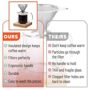 Brew To A Tea BTaT- Pour Over Coffee Maker Set, Double Wall Glass, 16 oz, Drip Coffee Maker, Permanent Filter, Coffee Maker Pour Over, Manual Coffee Maker, Coffee Pour Over, Dripper