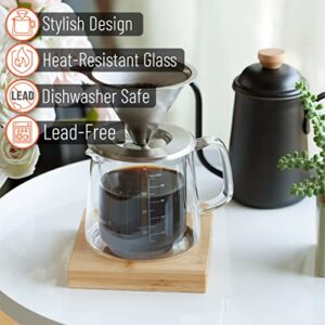 Brew To A Tea BTaT- Pour Over Coffee Maker Set, Double Wall Glass, 16 oz, Drip Coffee Maker, Permanent Filter, Coffee Maker Pour Over, Manual Coffee Maker, Coffee Pour Over, Dripper