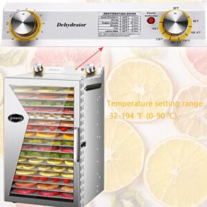 Iproods Food Dehydrator Machine 18 Stainless Steel Trays, with Time and Temperature Control, Food Dryer for Beef Jerky, Meat, Vegetables and Fruit, Silver