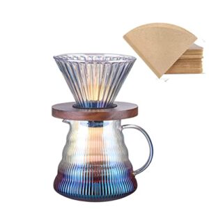 sunormi glass coffee maker pour over gradient color 16oz glass carafe dripper brewer,50pcs coffee lover gift set