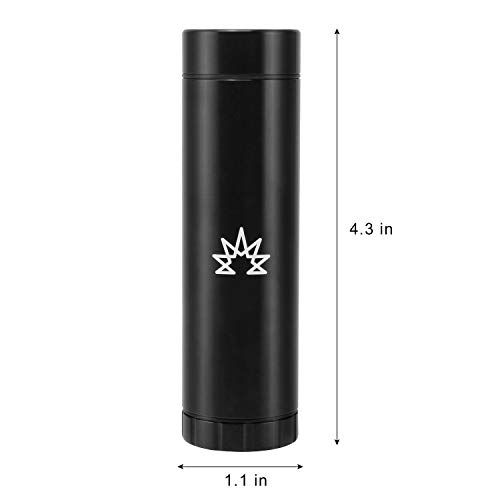 Herb Grinder 2.5inch Spice Mini Grinder with Lid (Black)