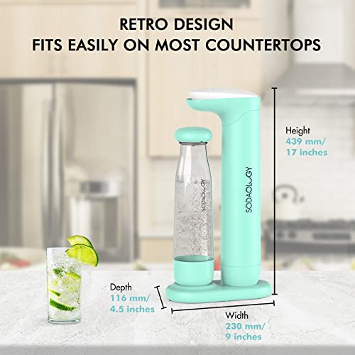 Sodaology Sparkling Water Maker Soda Maker with Two 1L BPA Free Reusable Bottles (CO2 Cylinder Not Included)