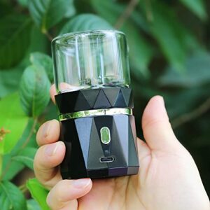 Mini Small Herb Grinder Electric Herb Grinder With USB-Rechargeable 1.7oz Glass Herb Chamber Spice Grinder Automatic Herb Grinder Size 2x3.5 inches