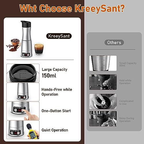 KreeySant Portable Coffee Maker 12V/24V/110V Compact Espresso Machine for Driving Office Home, 3-in-1 Multi-Function Coffee Maker with LCD Screen Display Fast Heating