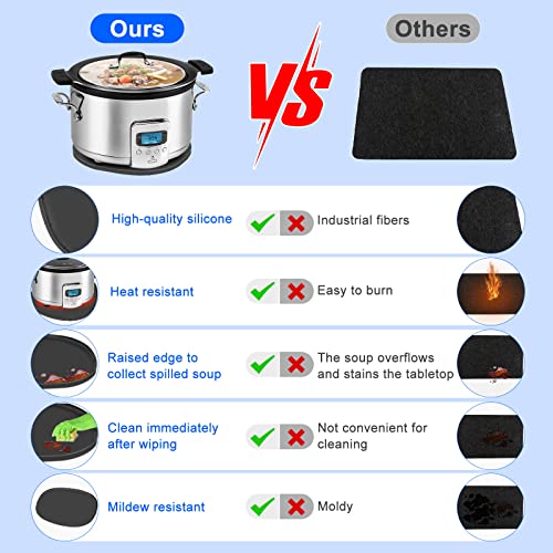 Slow Cooker Heat Resistant Mat for 6-8 Quart, Non Slip Washable Silicone Mats for Crock-Pot/Elite Gourmet/Hamilton Beach 6-8 Quart Oval Slow Cooker Kitchen, Heat Protector Pad Mat for Kitchen Counter Countertops (1 Piece)