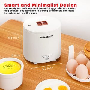 MINANOV Electric egg Cooker - 4 Egg Capacity Rapid Egg Cooker for Hard Boiled, Soft Boiled, Steamed Egg, Onsen Tamago - Smart Cooker for Kitchen, Dorm and Camping with Auto Power-off and Beep Alarm