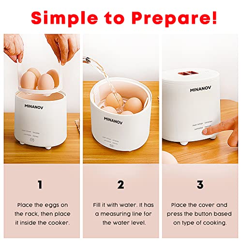 MINANOV Electric egg Cooker - 4 Egg Capacity Rapid Egg Cooker for Hard Boiled, Soft Boiled, Steamed Egg, Onsen Tamago - Smart Cooker for Kitchen, Dorm and Camping with Auto Power-off and Beep Alarm