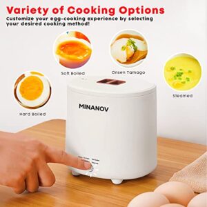 MINANOV Electric egg Cooker - 4 Egg Capacity Rapid Egg Cooker for Hard Boiled, Soft Boiled, Steamed Egg, Onsen Tamago - Smart Cooker for Kitchen, Dorm and Camping with Auto Power-off and Beep Alarm