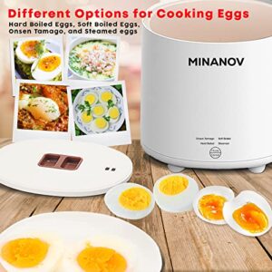 MINANOV Electric egg Cooker - 4 Egg Capacity Rapid Egg Cooker for Hard Boiled, Soft Boiled, Steamed Egg, Onsen Tamago - Smart Cooker for Kitchen, Dorm and Camping with Auto Power-off and Beep Alarm