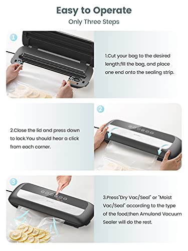 TRUDIN Food Vacuum Sealer Machine With 【Dry & Moist】 Sealing Modes, Automatic Vacuum Sealer for Food Preservation With Starter Kit, Built in Cutter, Led Indicator, Easy to Clean Storage