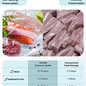 TRUDIN Food Vacuum Sealer Machine With 【Dry & Moist】 Sealing Modes, Automatic Vacuum Sealer for Food Preservation With Starter Kit, Built in Cutter, Led Indicator, Easy to Clean Storage