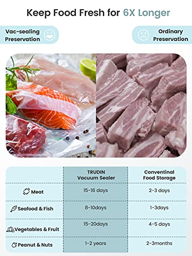 TRUDIN Food Vacuum Sealer Machine With 【Dry & Moist】 Sealing Modes, Automatic Vacuum Sealer for Food Preservation With Starter Kit, Built in Cutter, Led Indicator, Easy to Clean Storage