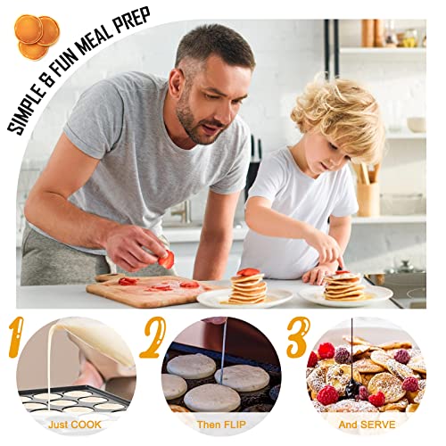 MATHOWAL Mini Pancakes Maker Machine 25Pcs Electric Muffin Machine Non-stick Pancakes Machine for Kitchen, Cafe or Dessert Shop